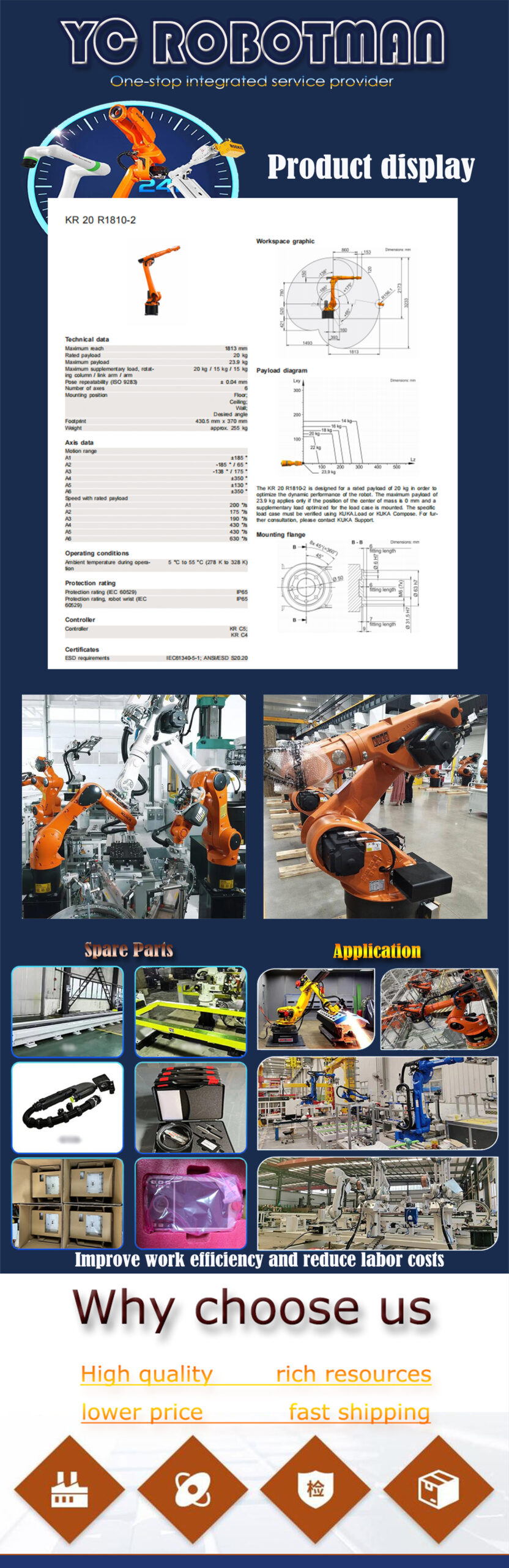 KUKA KR20 R1810-2 - robotman